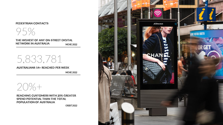 JCDecaux SMARTFRAME | JCDecaux Australia