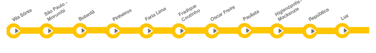 Linha 4 Amarela da ViaQuatro | JCDecaux Brasil