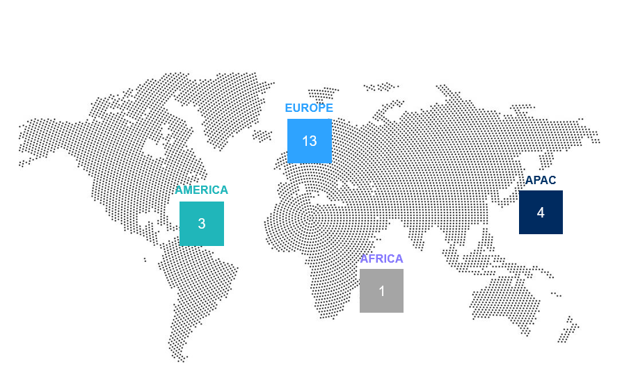 PROGRAMMATIC AT JCDECAUX | JCDecaux