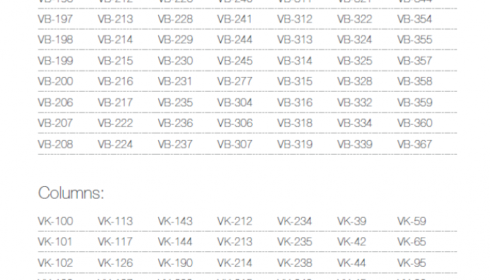 High Visibility Locations in Vilnius | JCDecaux Lietuva