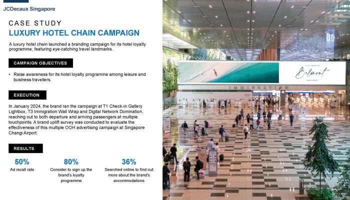 Multi-Touchpoint Airport Advertising Boosts Loyalty Program Awareness ...