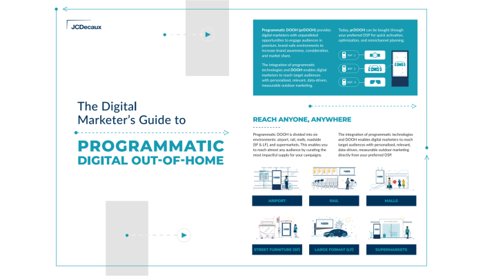 THE DIGITAL MARKETER'S GUIDE TO PROGRAMMATIC DOOH | JCDecaux UK