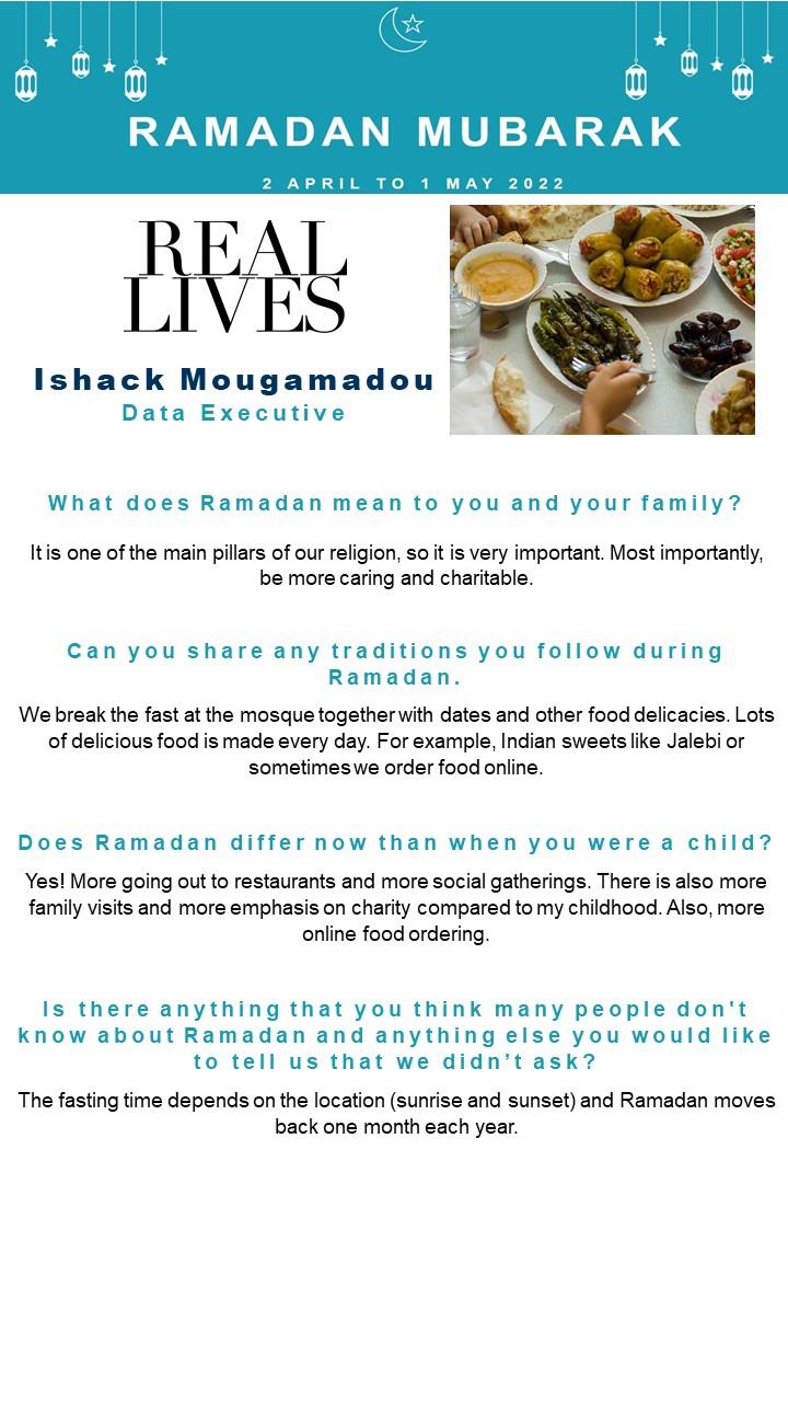 Real Lives – Ramadan | JCDecaux UK